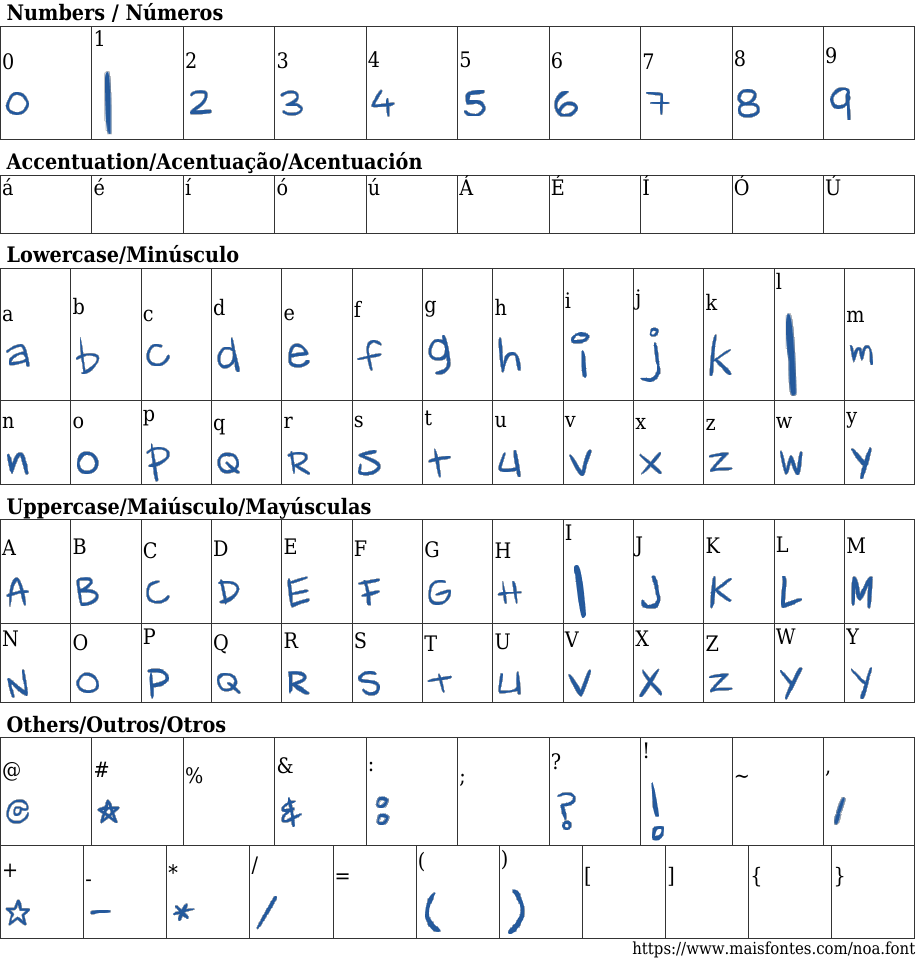 Noa Font: Free Download | MaisFontes
