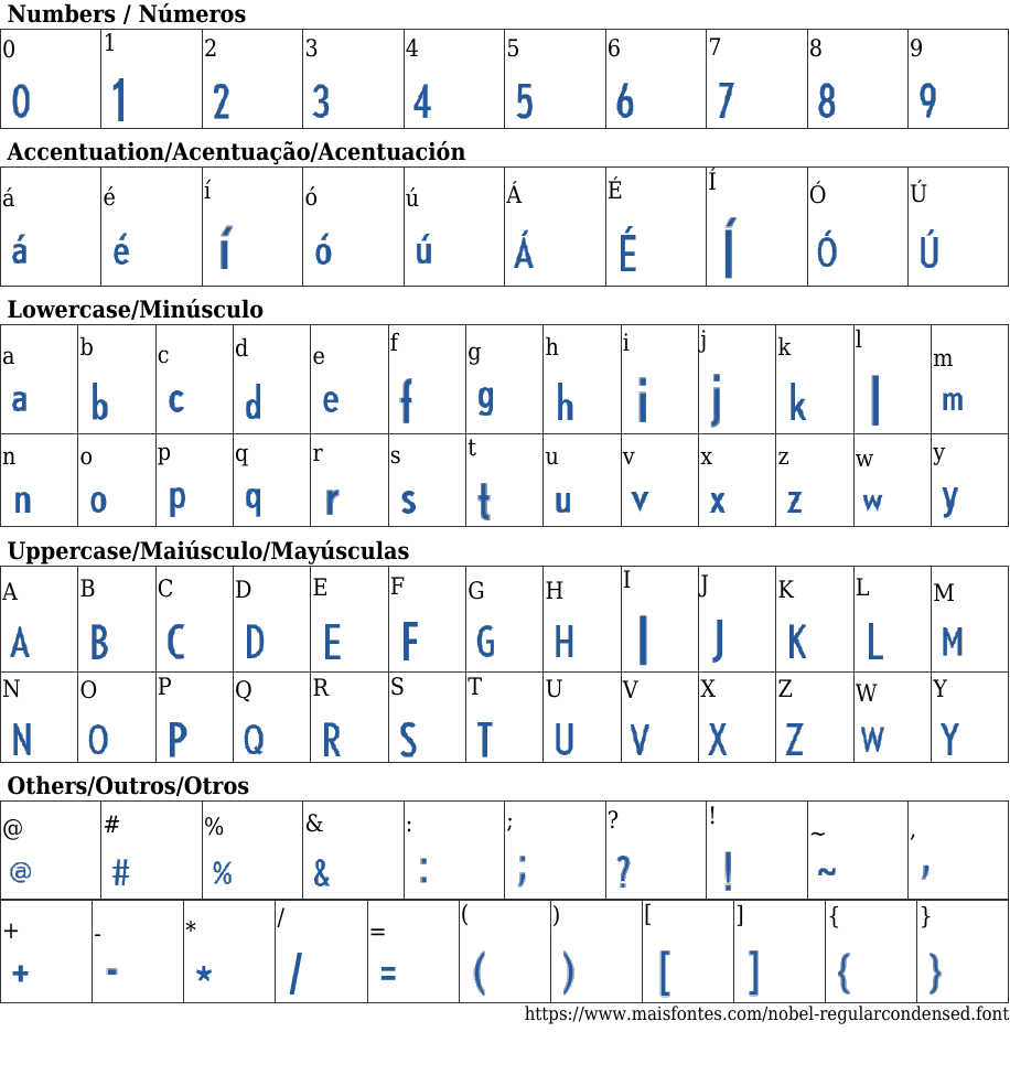 Nobel Condensed Regular Font: Free Download | MaisFontes