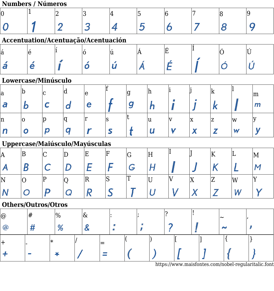 Nobel Regular Italic: Free Font Download | MaisFontes