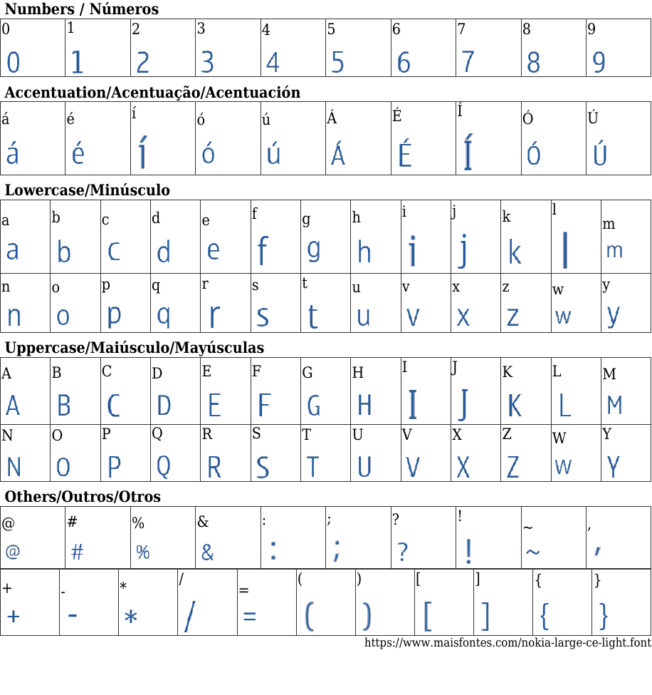 Nokia Large CE Light: Free Font Download | MaisFontes