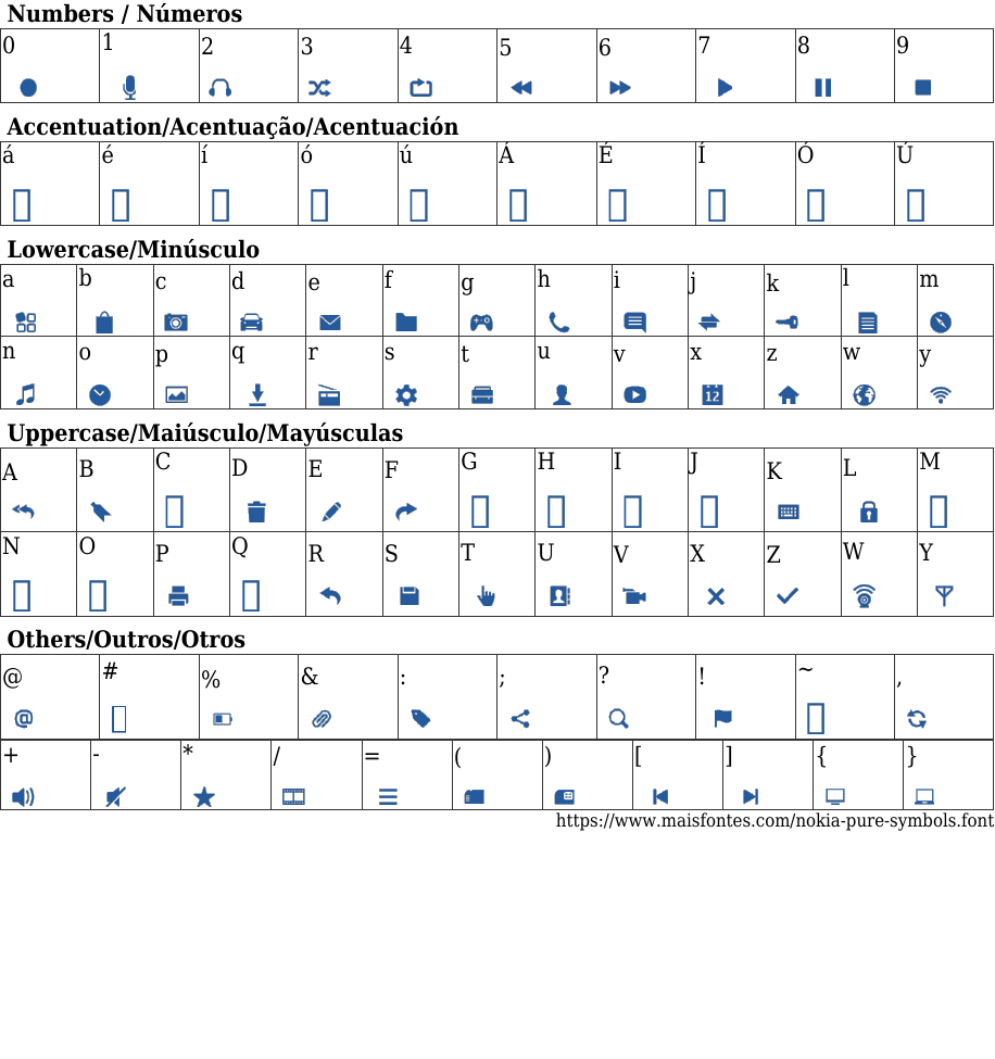 Nokia Pure Symbols Font: Free Download | MaisFontes