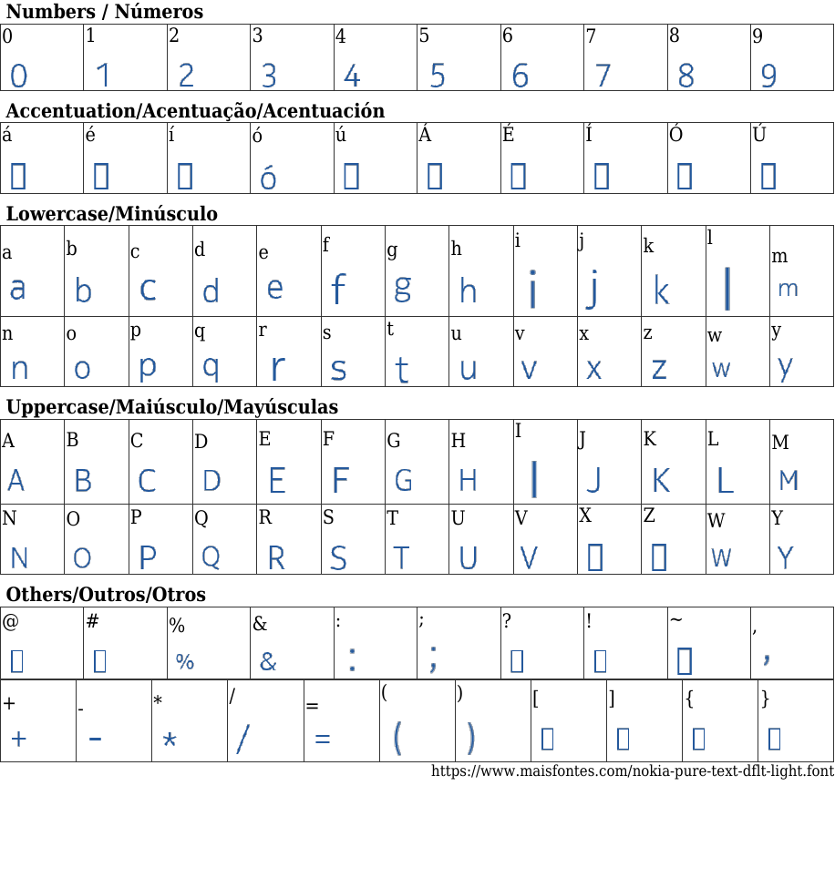 Nokia Pure Text DFLT Light Font: Free Download | MaisFontes