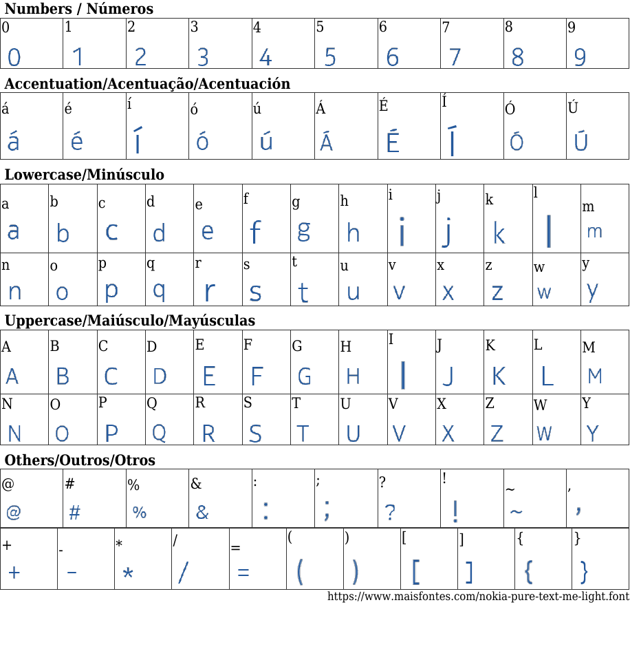 Nokia Pure Text ME Light Font: Free Download | MaisFontes