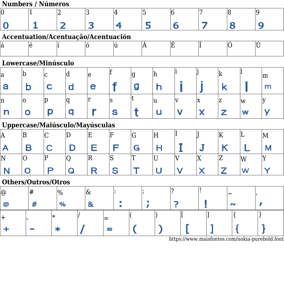 Nokia Pure Bold Font: Free Download | MaisFontes