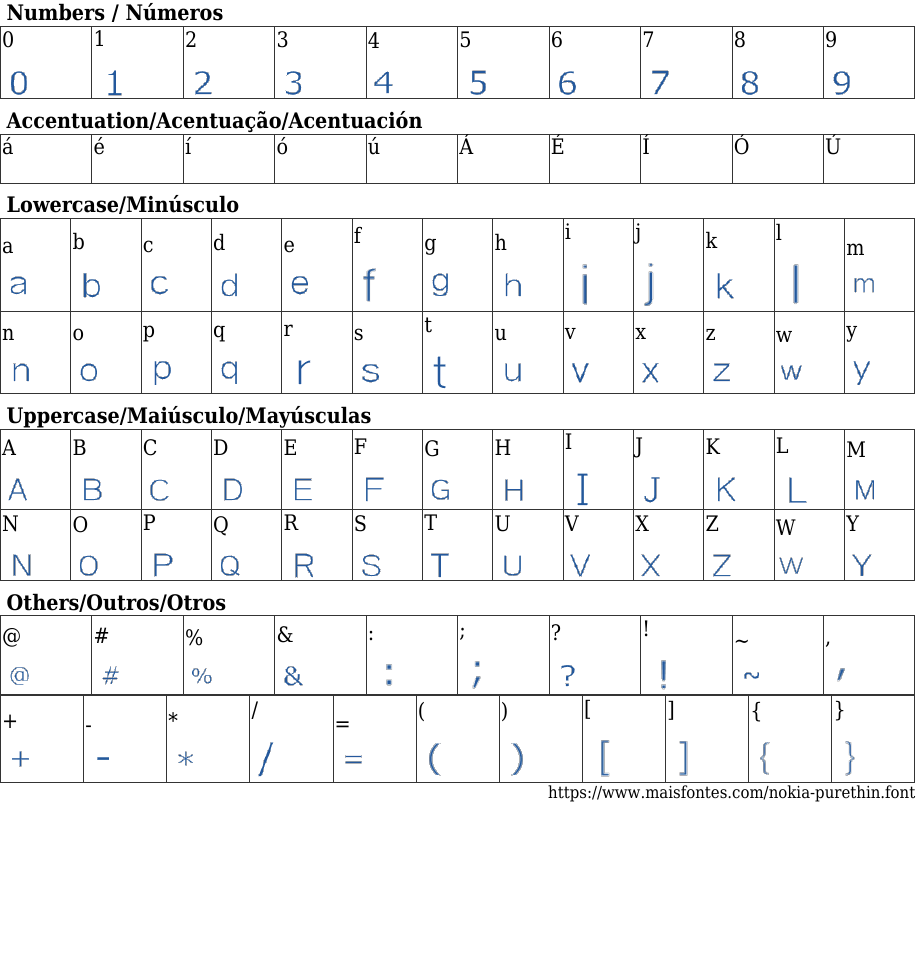 Nokia Pure Thin: Free Font Download | MaisFontes