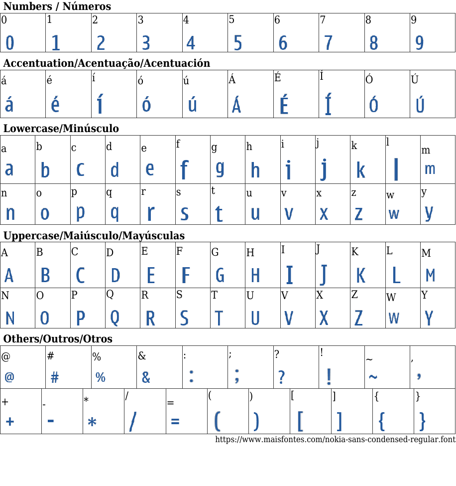 Nokia Sans Condensed Regular: Free Font Download | MaisFontes