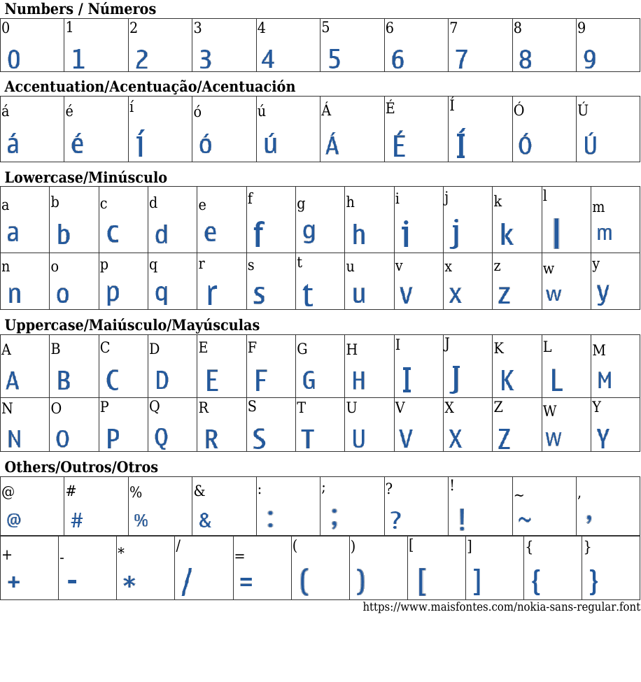 Nokia Sans Regular Font: Free Download | MaisFontes