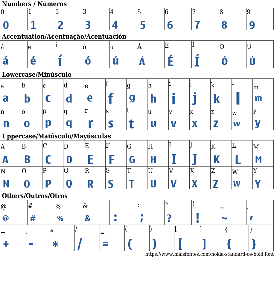 Nokia Standard CE Bold Font: Free Download | MaisFontes