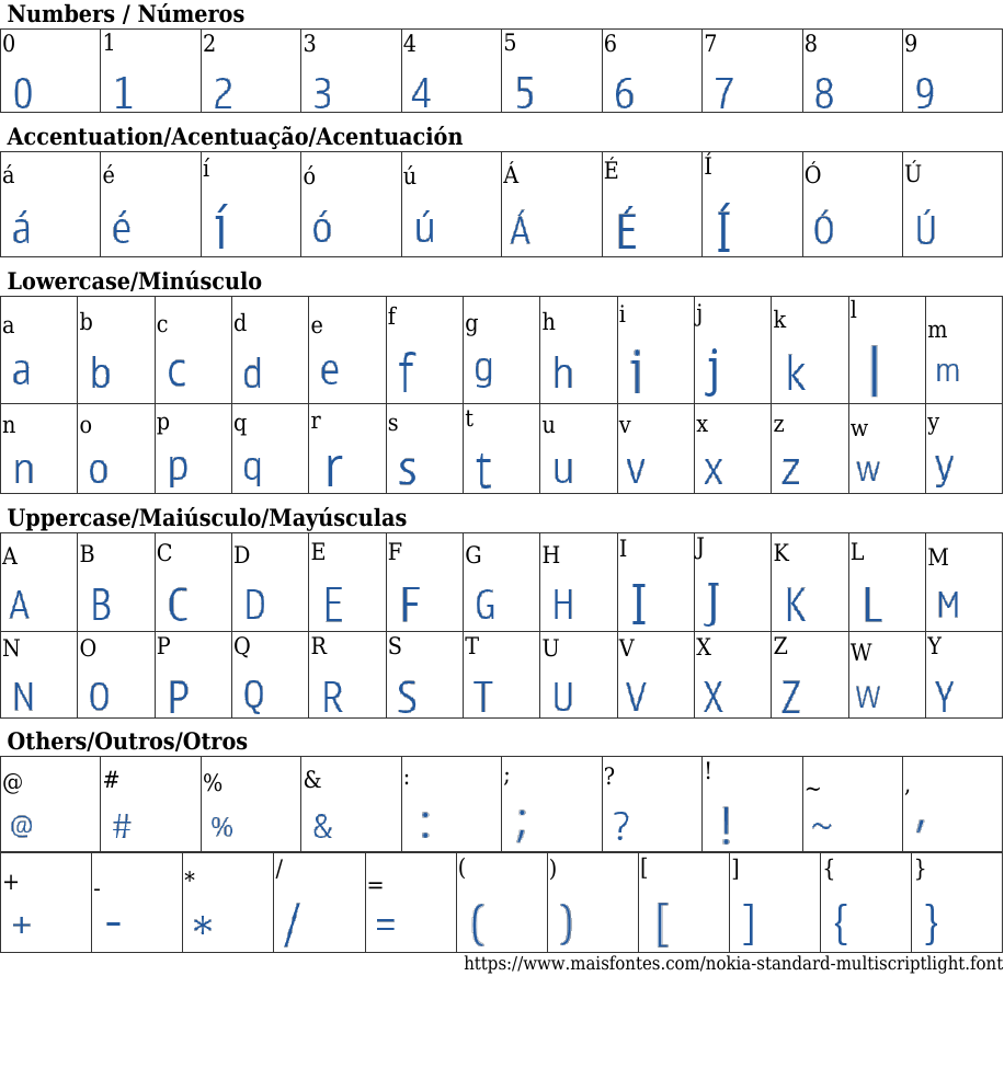 Nokia Standard MultiscriptLight: Free Font Download | MaisFontes