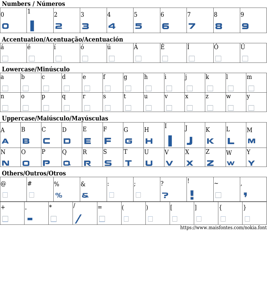 NOKIA: Free Font Download | MaisFontes
