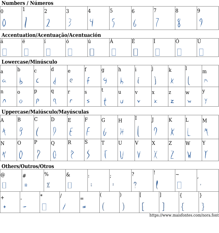Nora: Free Font Download | MaisFontes