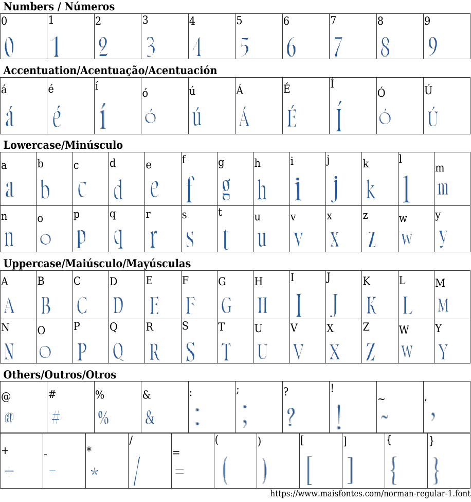 Norman Regular Font: Free Download | MaisFontes