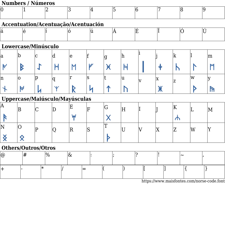 Norse Code Font: Free Download | MaisFontes