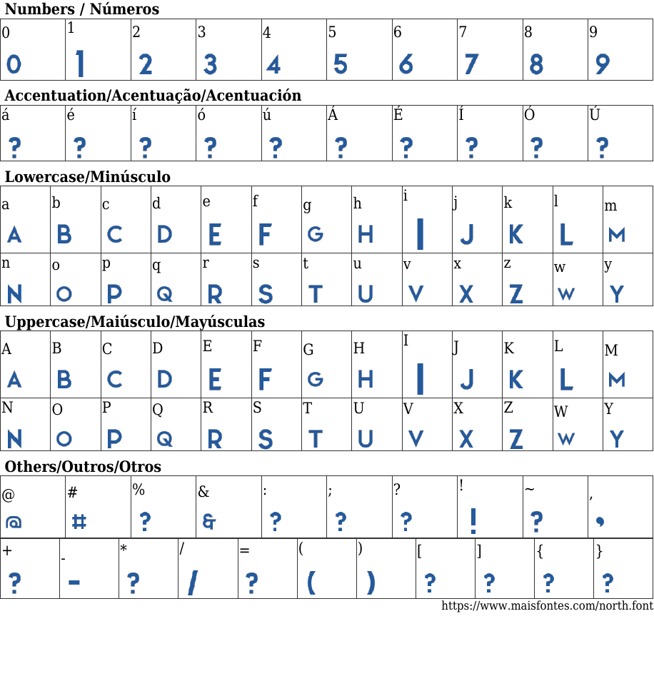 North: Free Font Download | MaisFontes