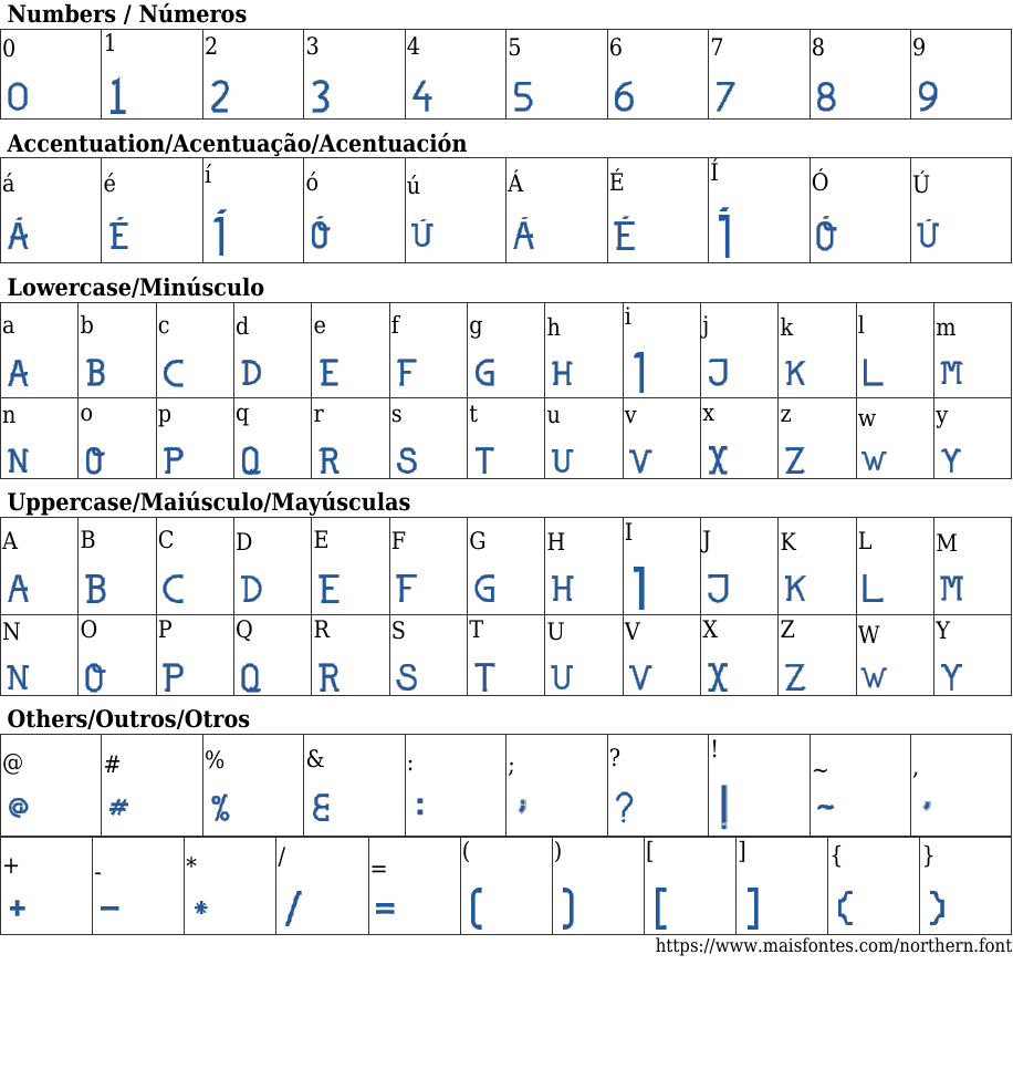 Northern: Free Font Download | MaisFontes