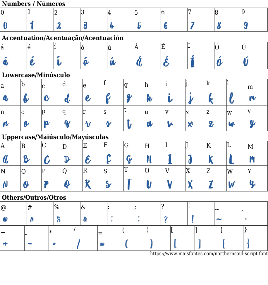 Northern Soul Script: Free Font Download | MaisFontes
