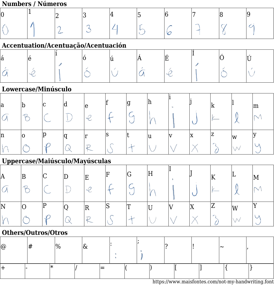 Not My Handwriting: Baixar Fonte Grátis | MaisFontes