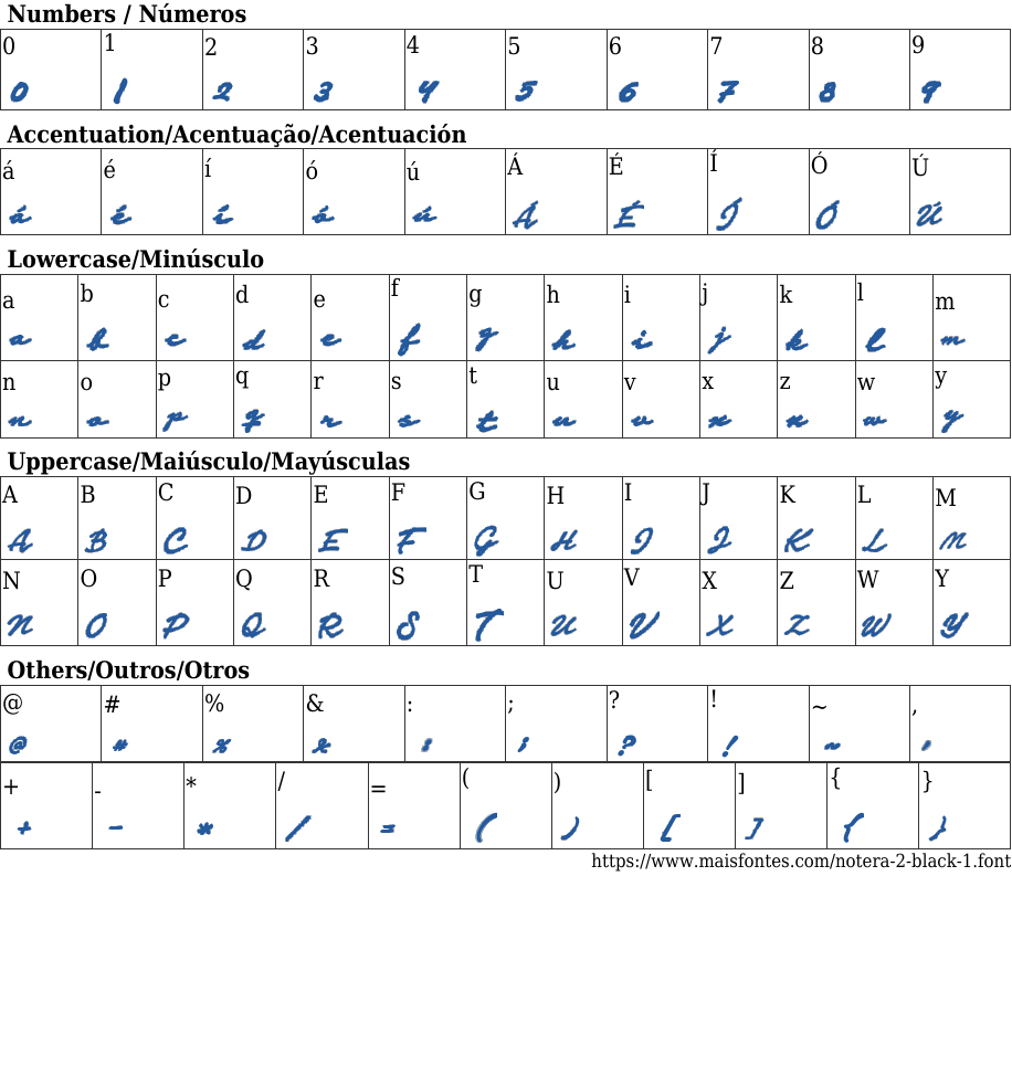 Notera 2 Black: Baixar Fonte Grátis | MaisFontes