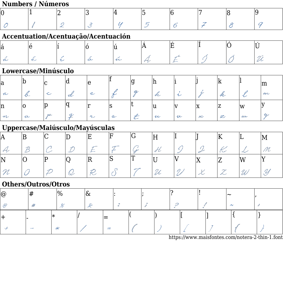 Notera 2 Thin: Free Font Download | MaisFontes