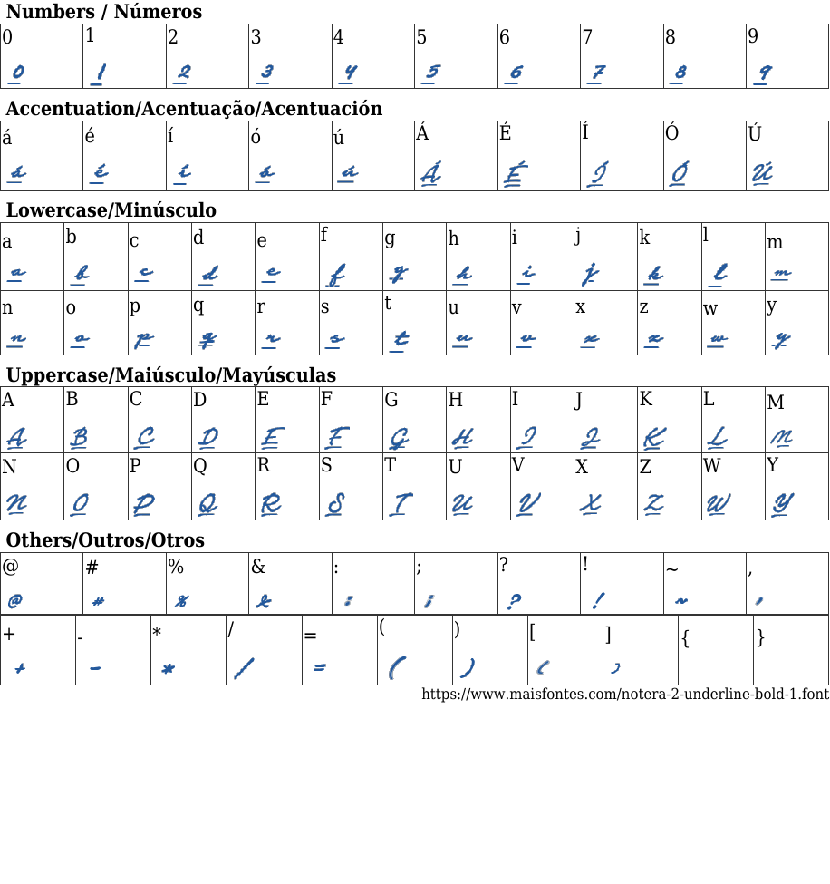 Notera 2 Underline Bold Font: Free Download | MaisFontes