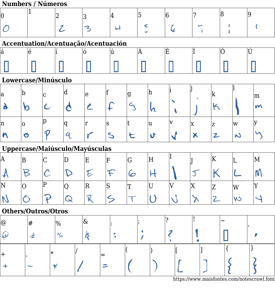 Note Scrawl: Baixar Fonte Grátis | MaisFontes