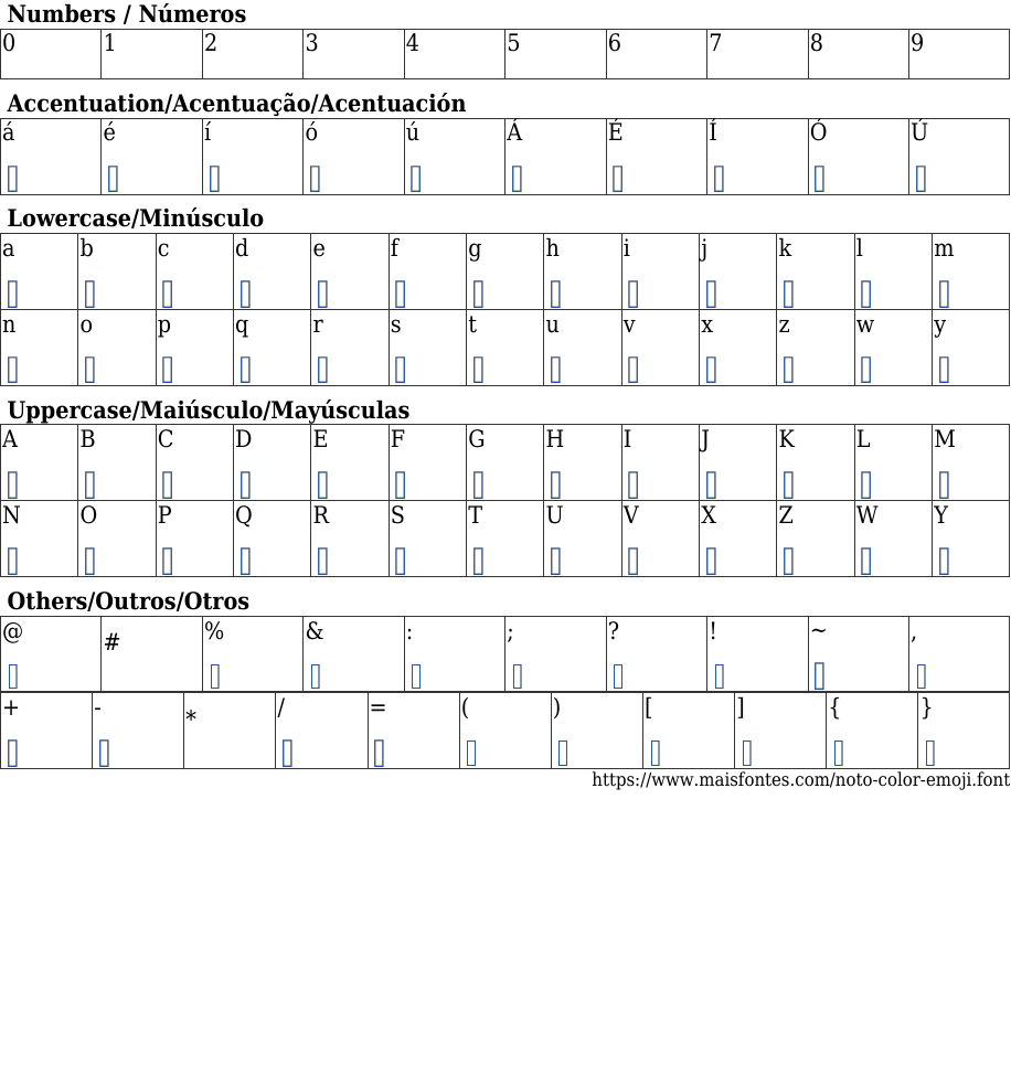 Noto Emoji Color: Download Free Font | MaisFontes