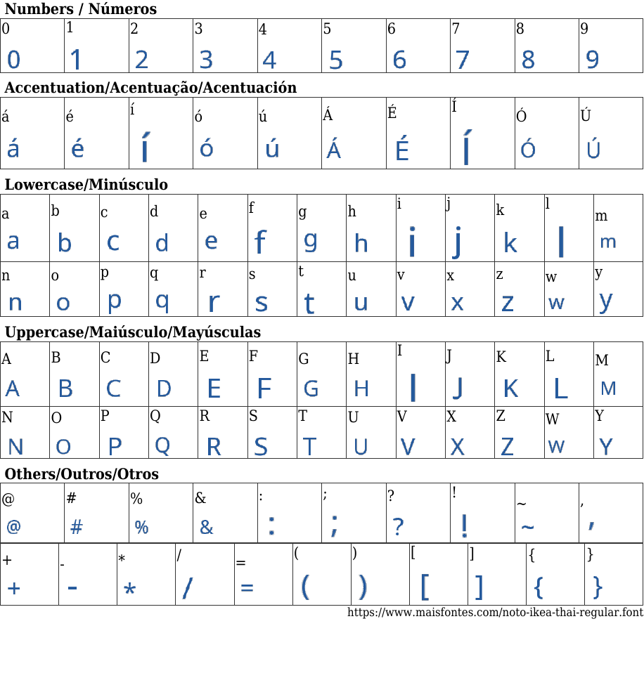 Noto IKEA Thai Regular Font: Free Download | MaisFontes