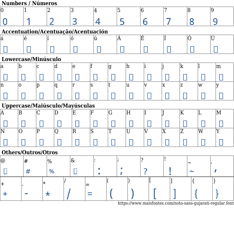 Noto Sans Gujarati Regular: Free Font Download | MaisFontes