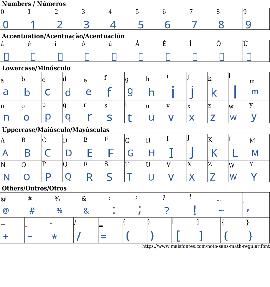 Noto Sans Math Regular: Baixar Fonte Grátis | MaisFontes