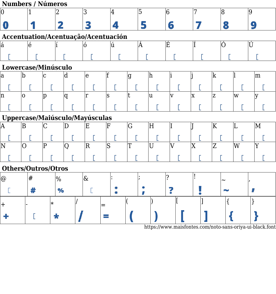 Noto Sans Oriya UI Black: Baixar Fonte Grátis | MaisFontes
