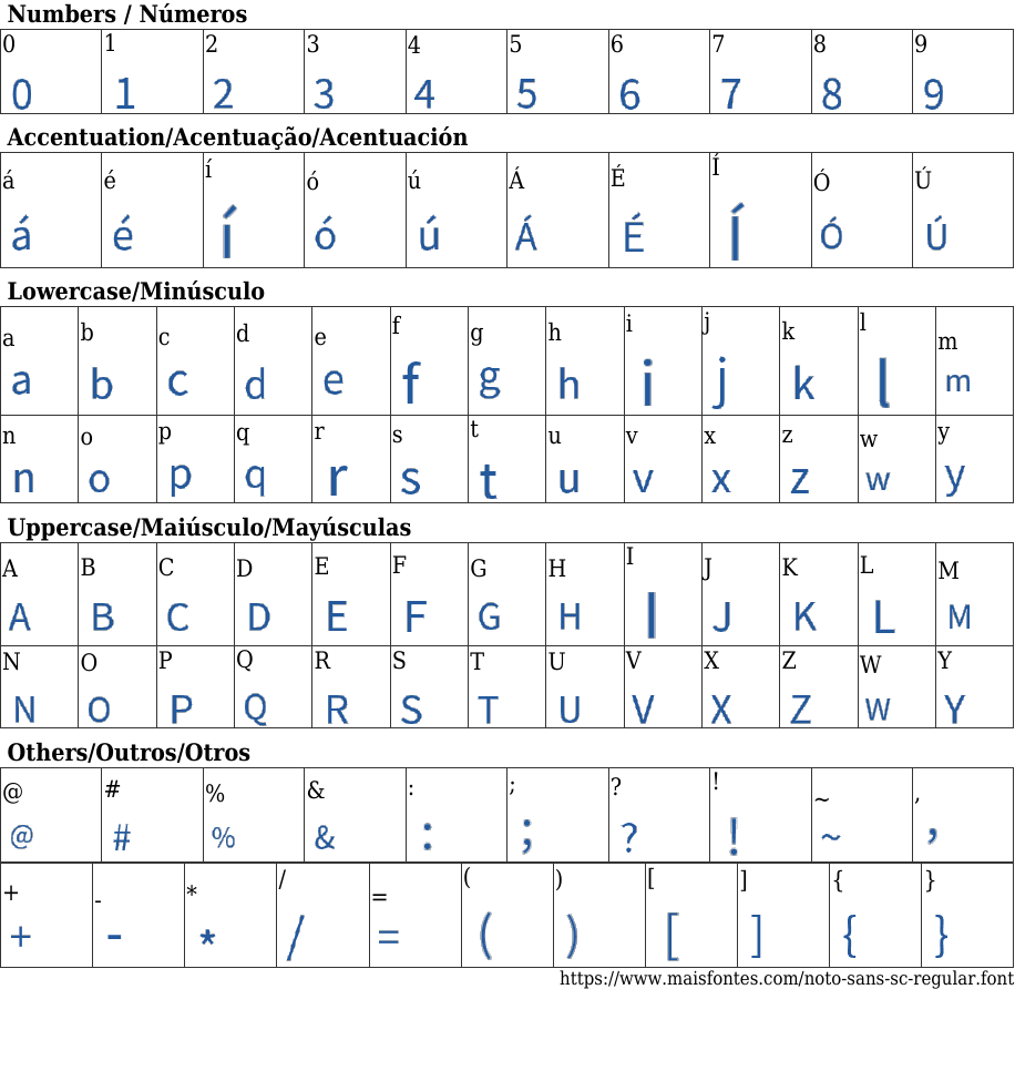 Noto Sans SC Regular Font: Free Download | MaisFontes