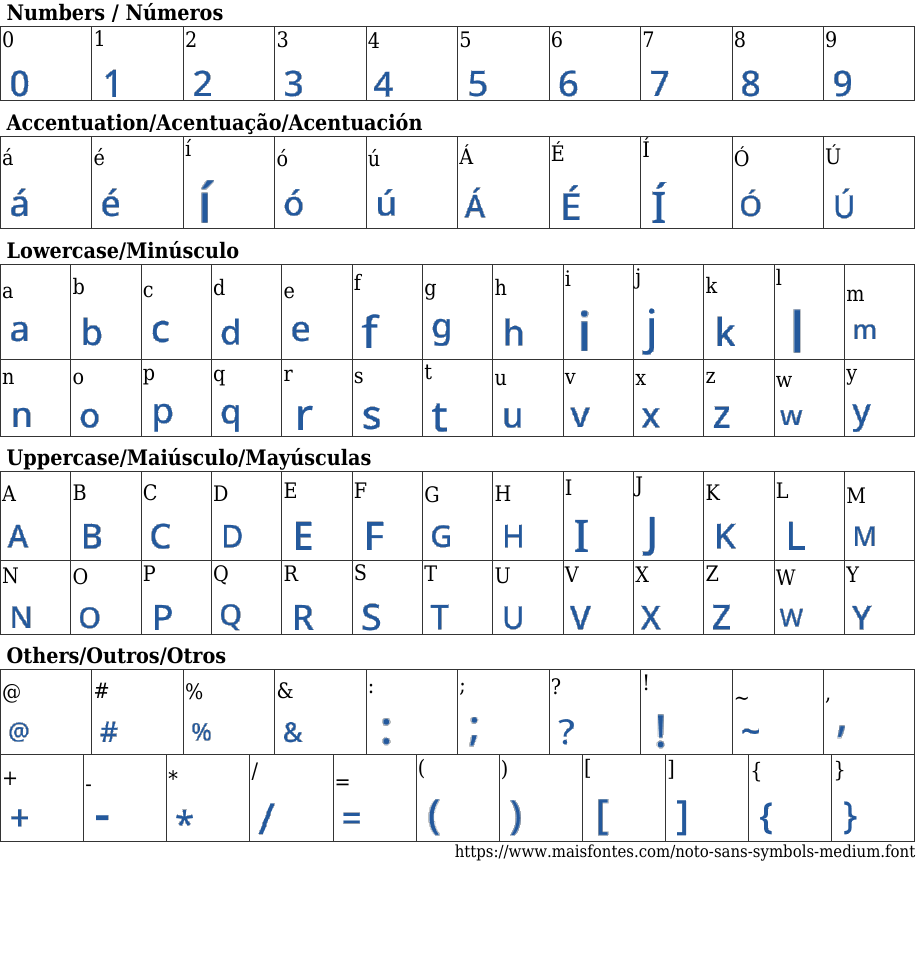 Noto Sans Symbols Medium: Free Font Download | MaisFontes