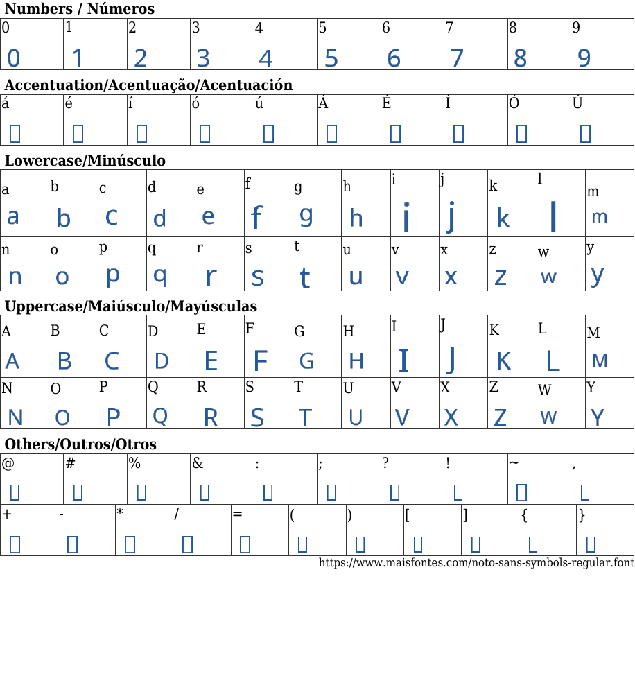 Noto Sans Symbols Regular: Free Font Download | MaisFontes