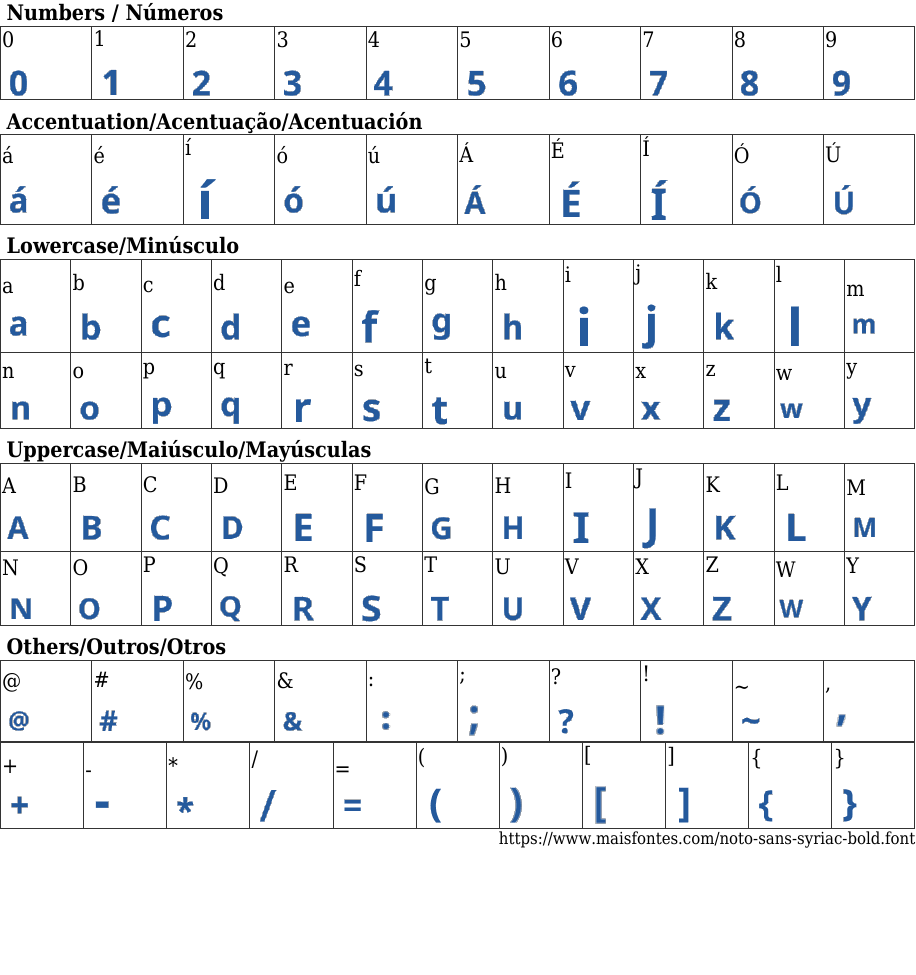 Noto Sans Syriac Bold: Free Font Download | MaisFontes