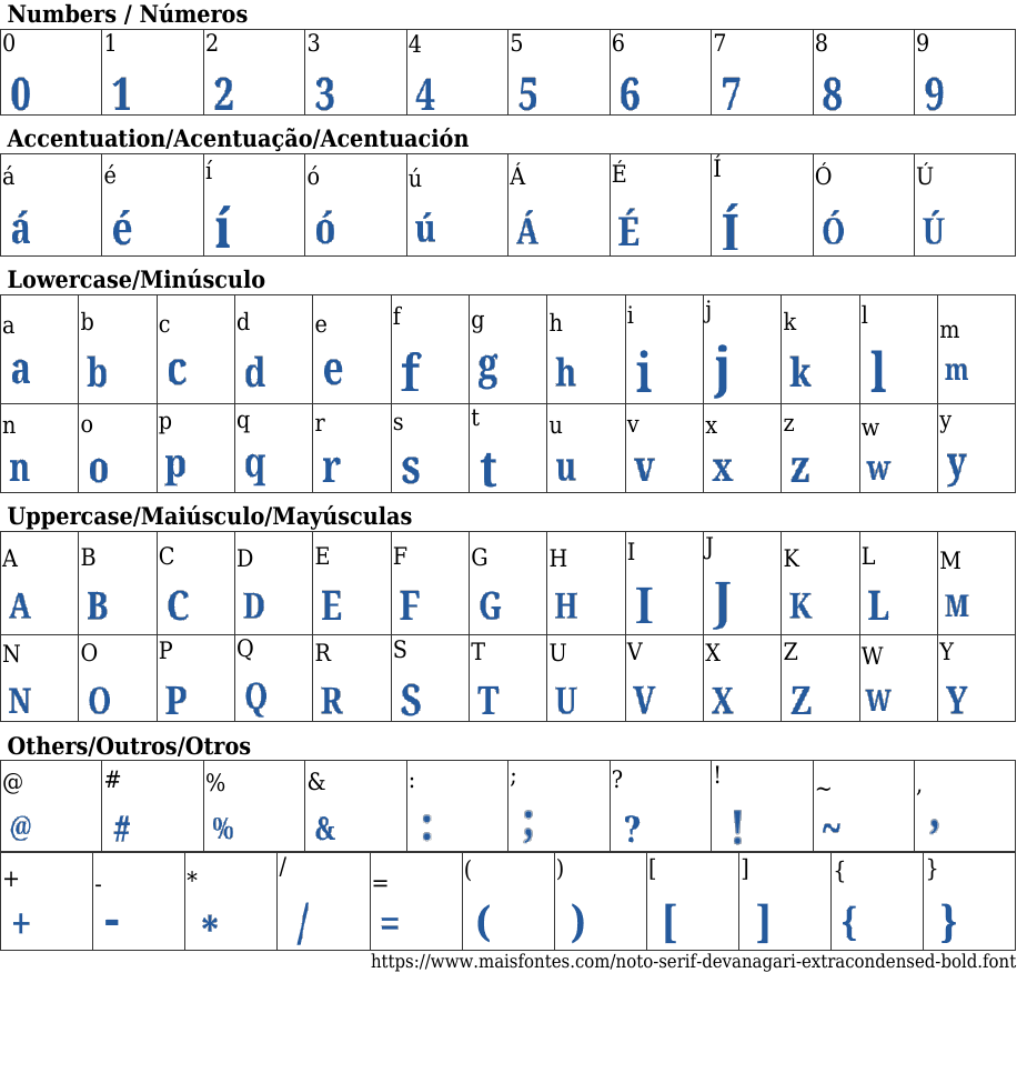 Noto Serif Devanagari ExtraCondensed Bold: Free Font Download | MaisFontes