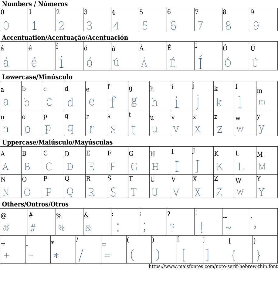 Noto Serif Hebrew Thin: Free Font Download | MaisFontes