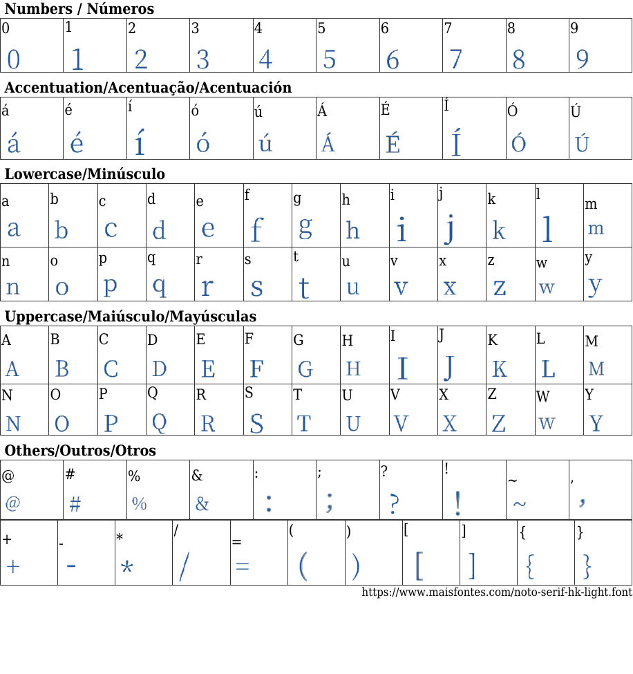 Noto Serif HK Light: Free Font Download | MaisFontes