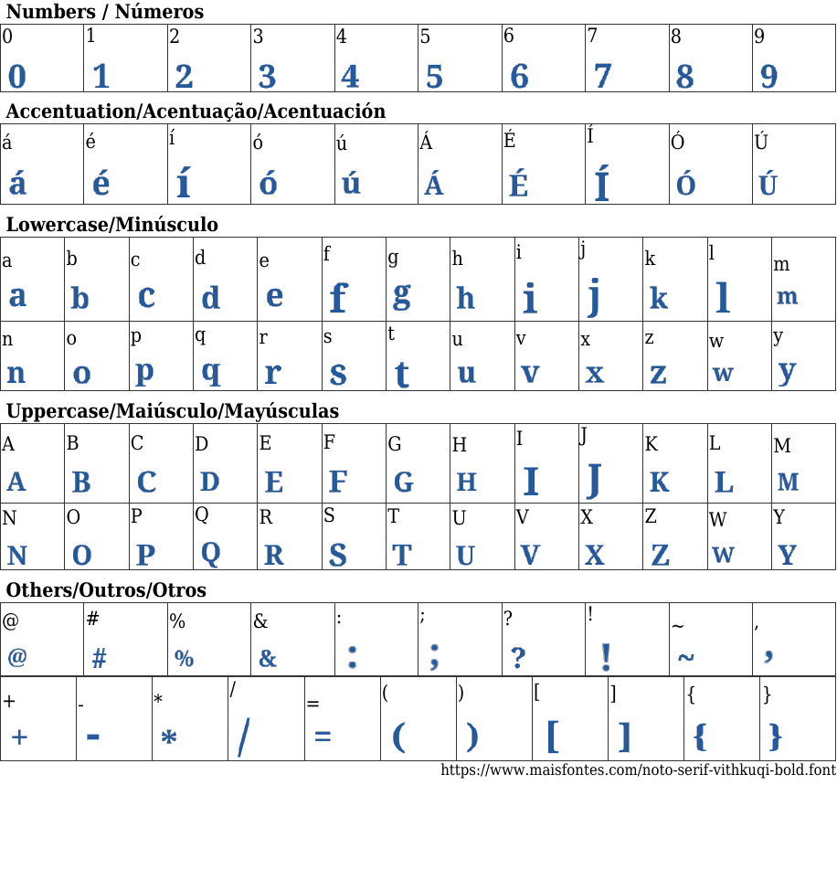 Noto Serif Vithkuqi Bold Font: Free Download | MaisFontes