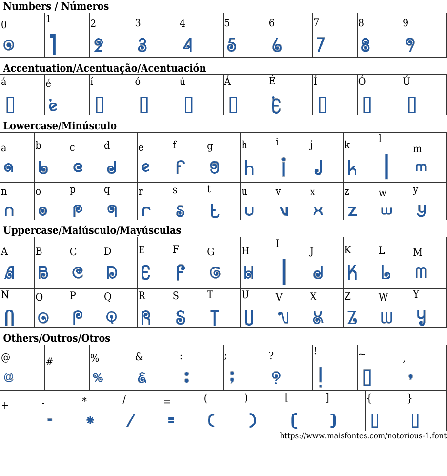 Notorious Rough: Free Font Download | MaisFontes