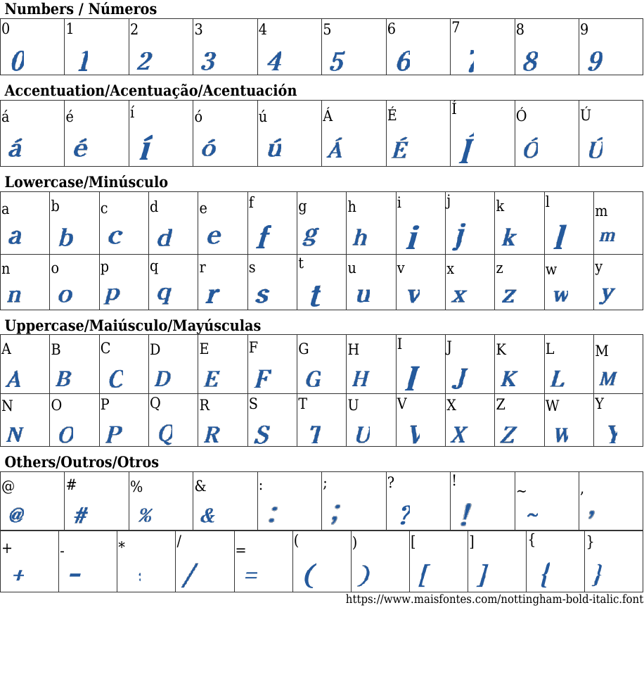 Nottingham Bold Italic: Free Font Download | MaisFontes