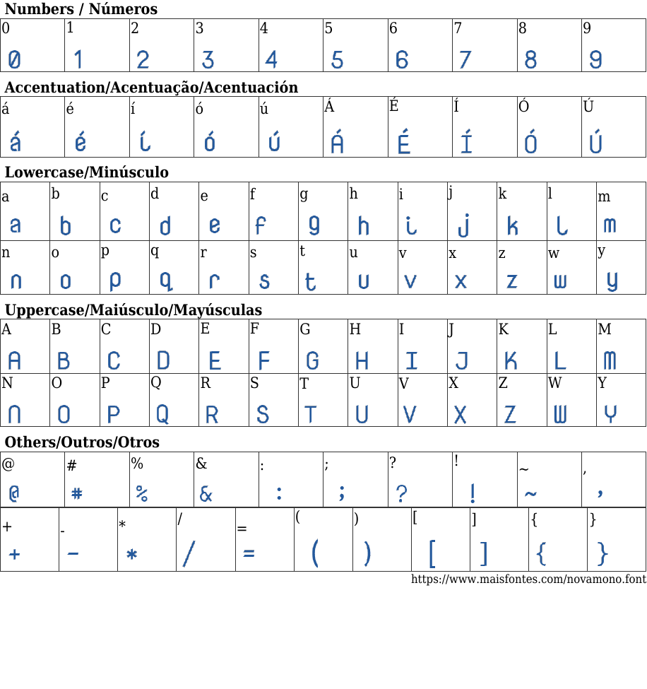 Nova Mono: Free Font Download | MaisFontes