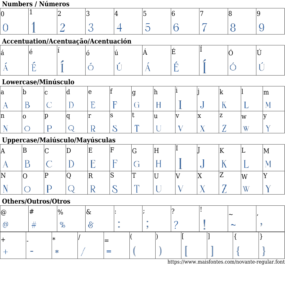 Novante Regular: Free Font Download | MaisFontes