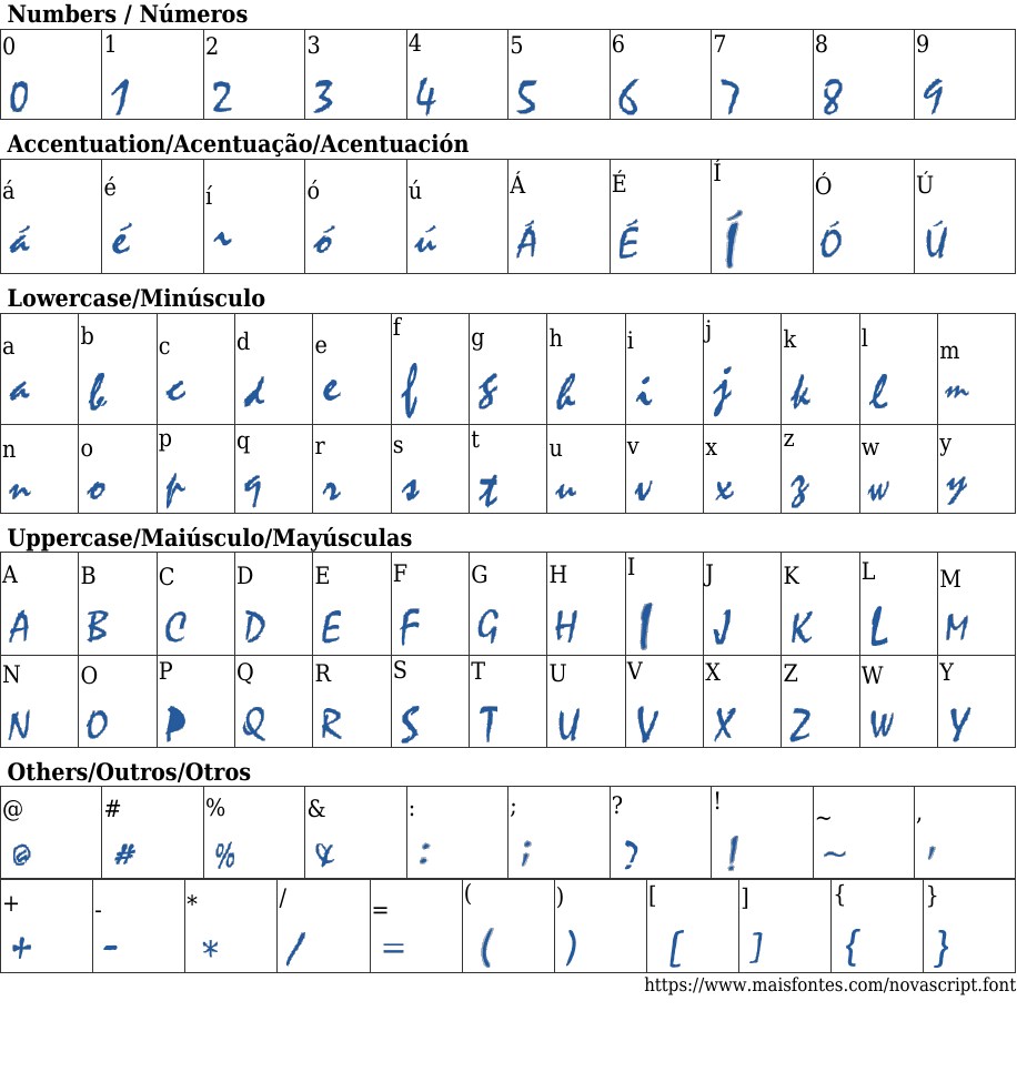 Nova Script: Baixar Fonte Grátis | MaisFontes