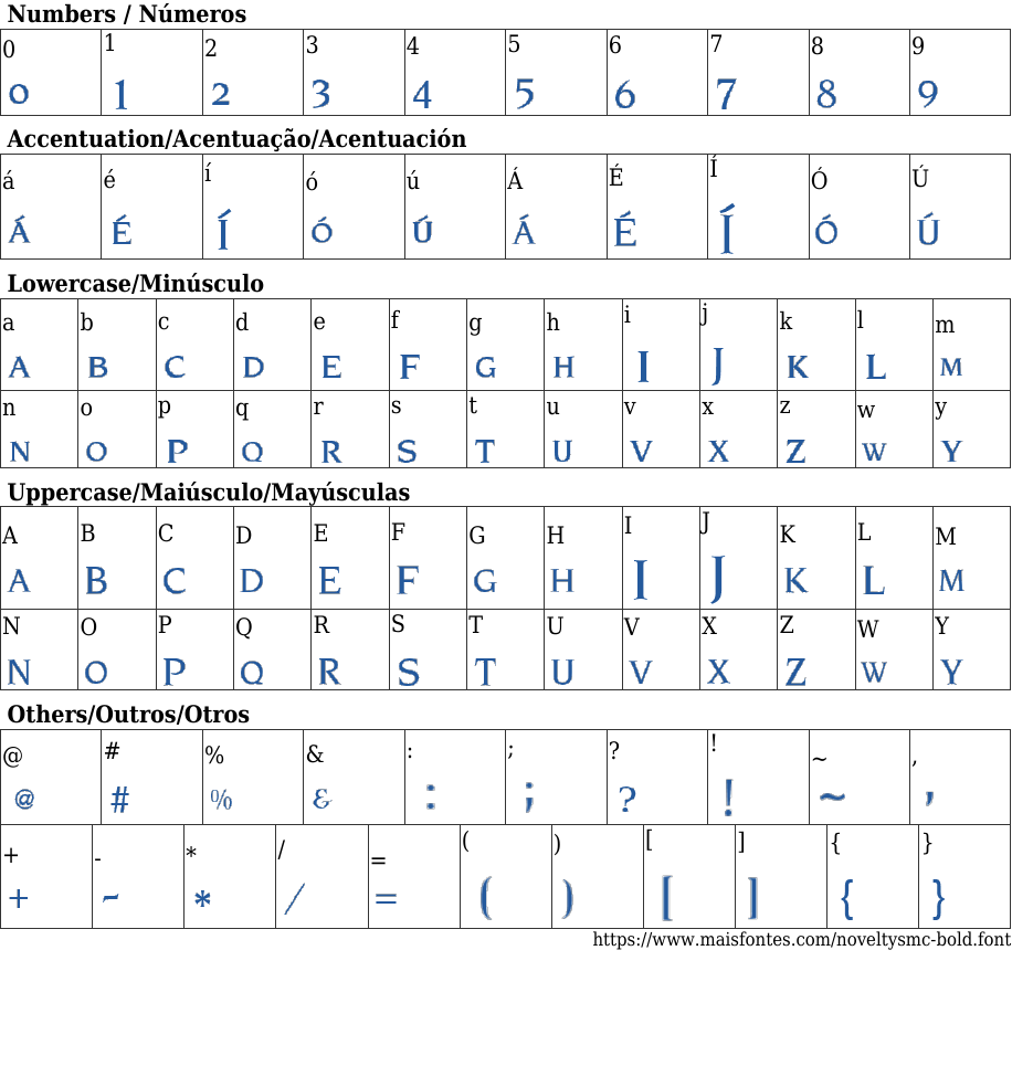 Novelty Smc Bold: Free Font Download | MaisFontes