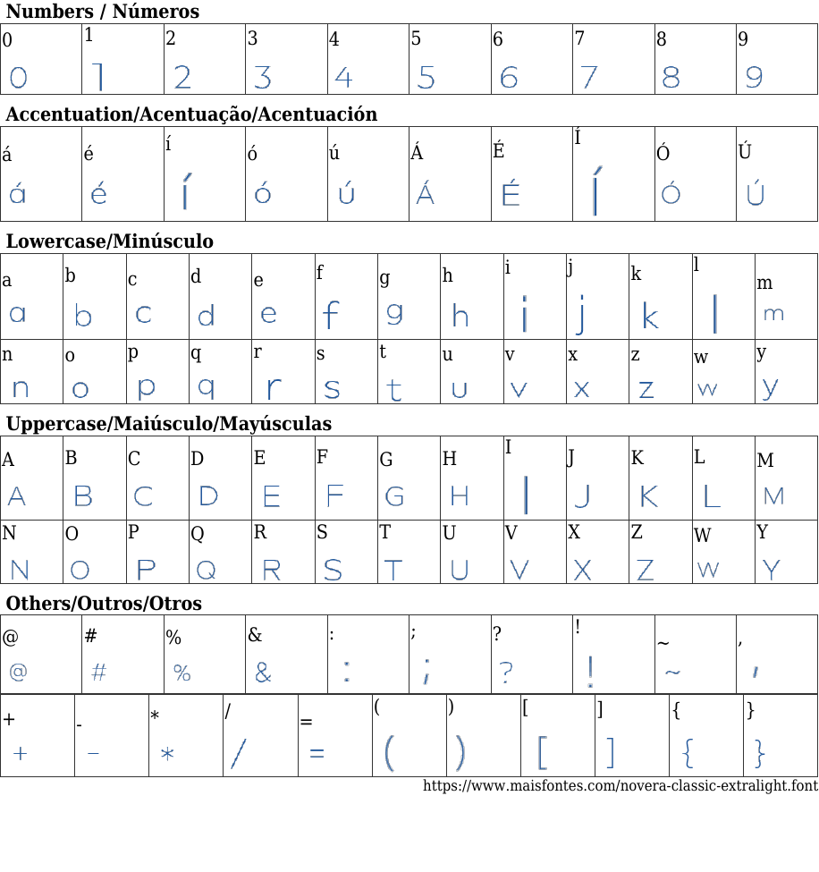 Novera Classic Extra Light: Free Font Download | MaisFontes