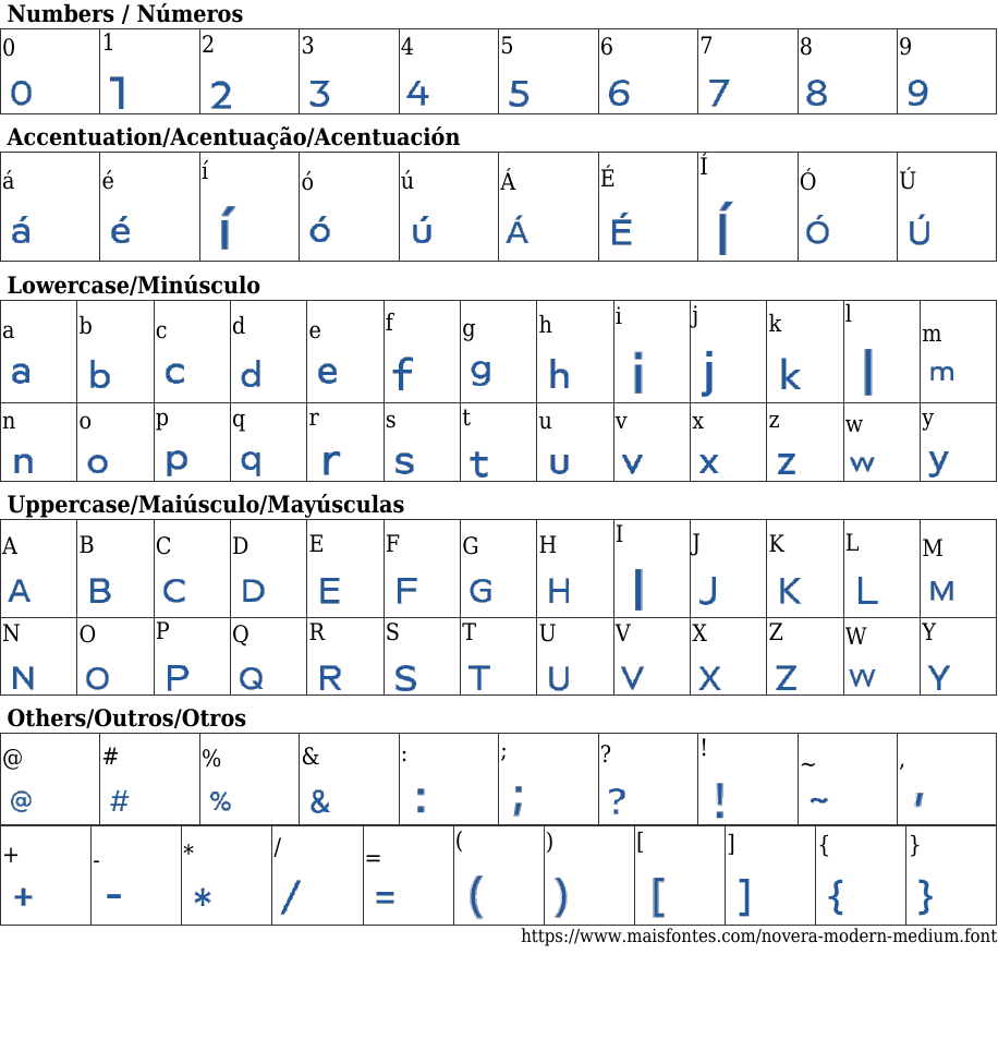 Novera Modern Medium: Free Font Download | MaisFontes
