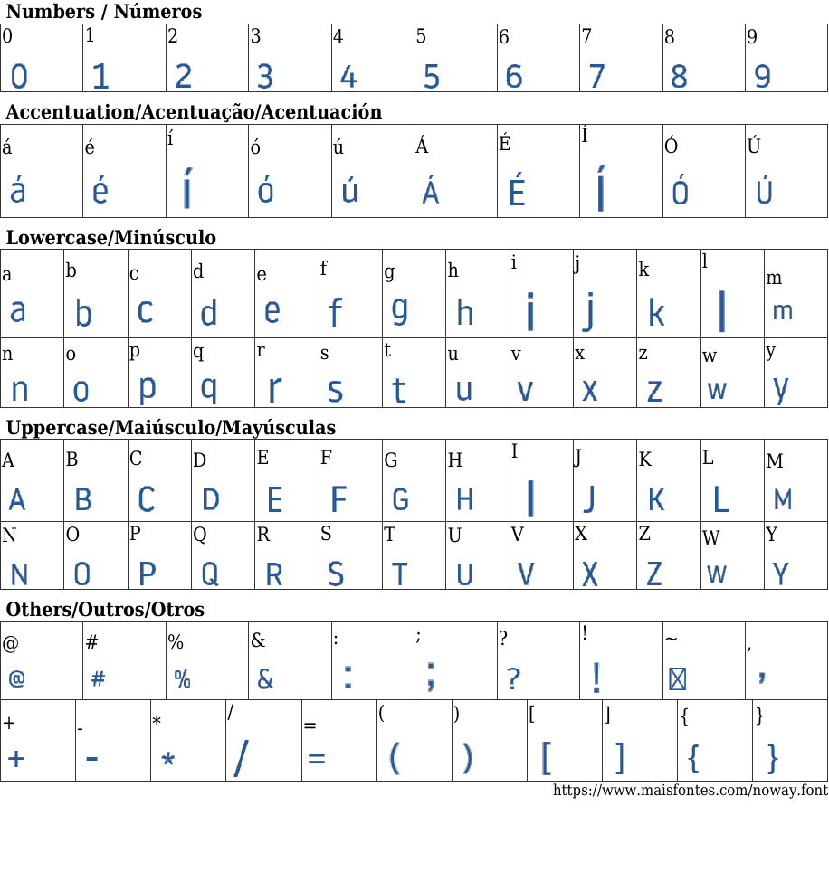 Noway: Free Font Download | MaisFontes