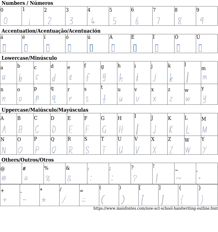 NSW ACT School Handwriting Outline Font: Free Download | MaisFontes