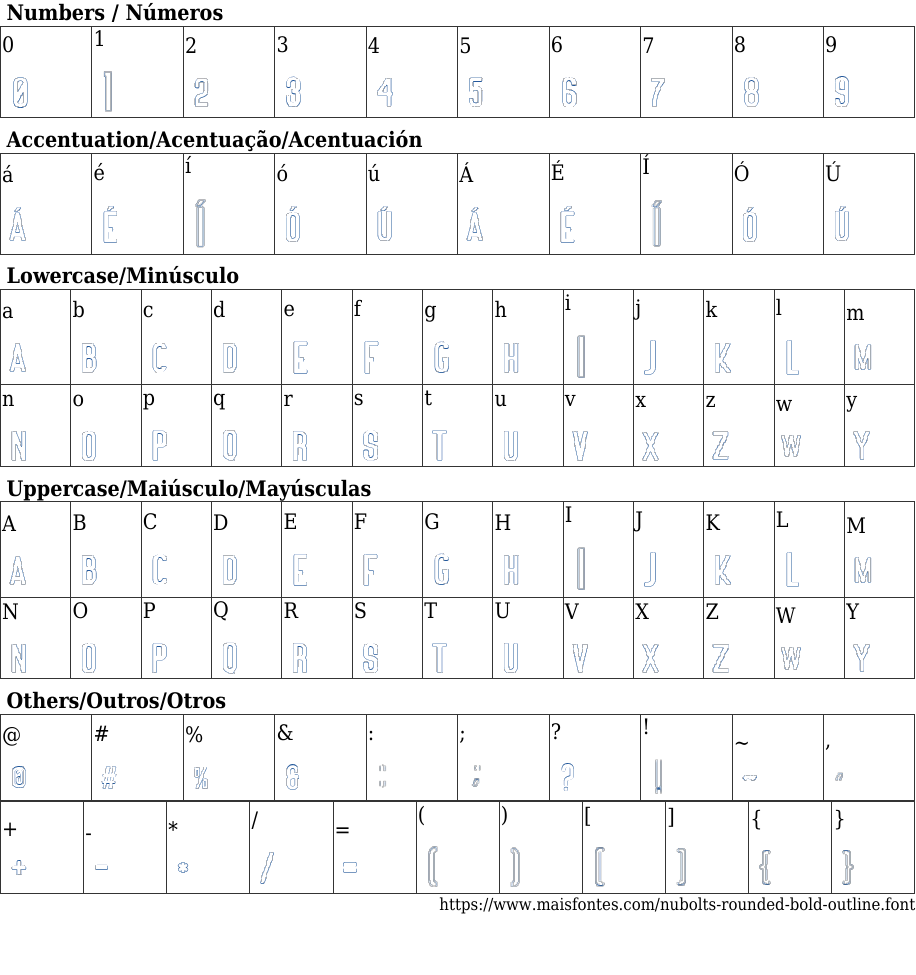 Nubolts Rounded Bold Outline: Free Font Download | MaisFontes
