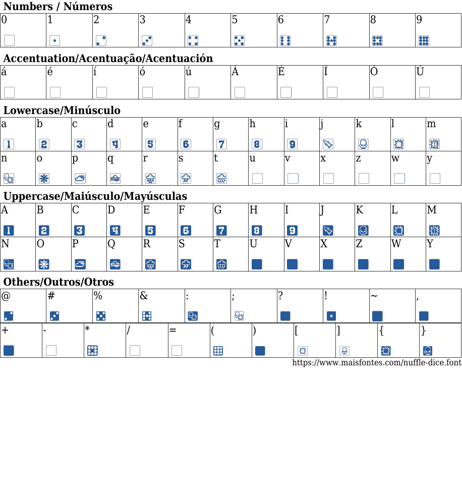 Nuffle Dice: Baixar Fonte Grátis | MaisFontes
